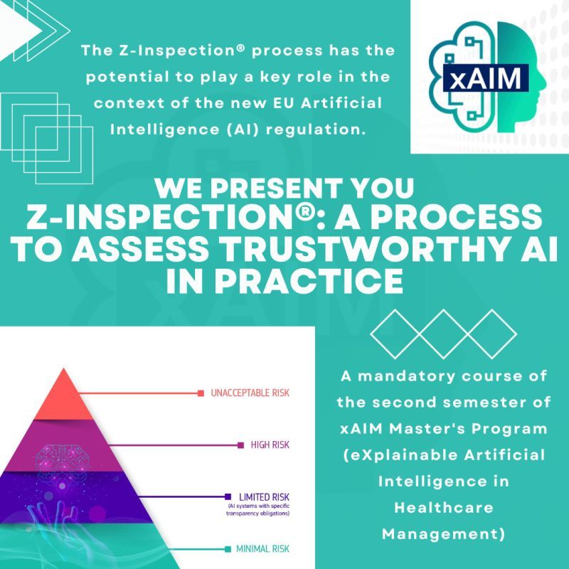 Education – Z-Inspection